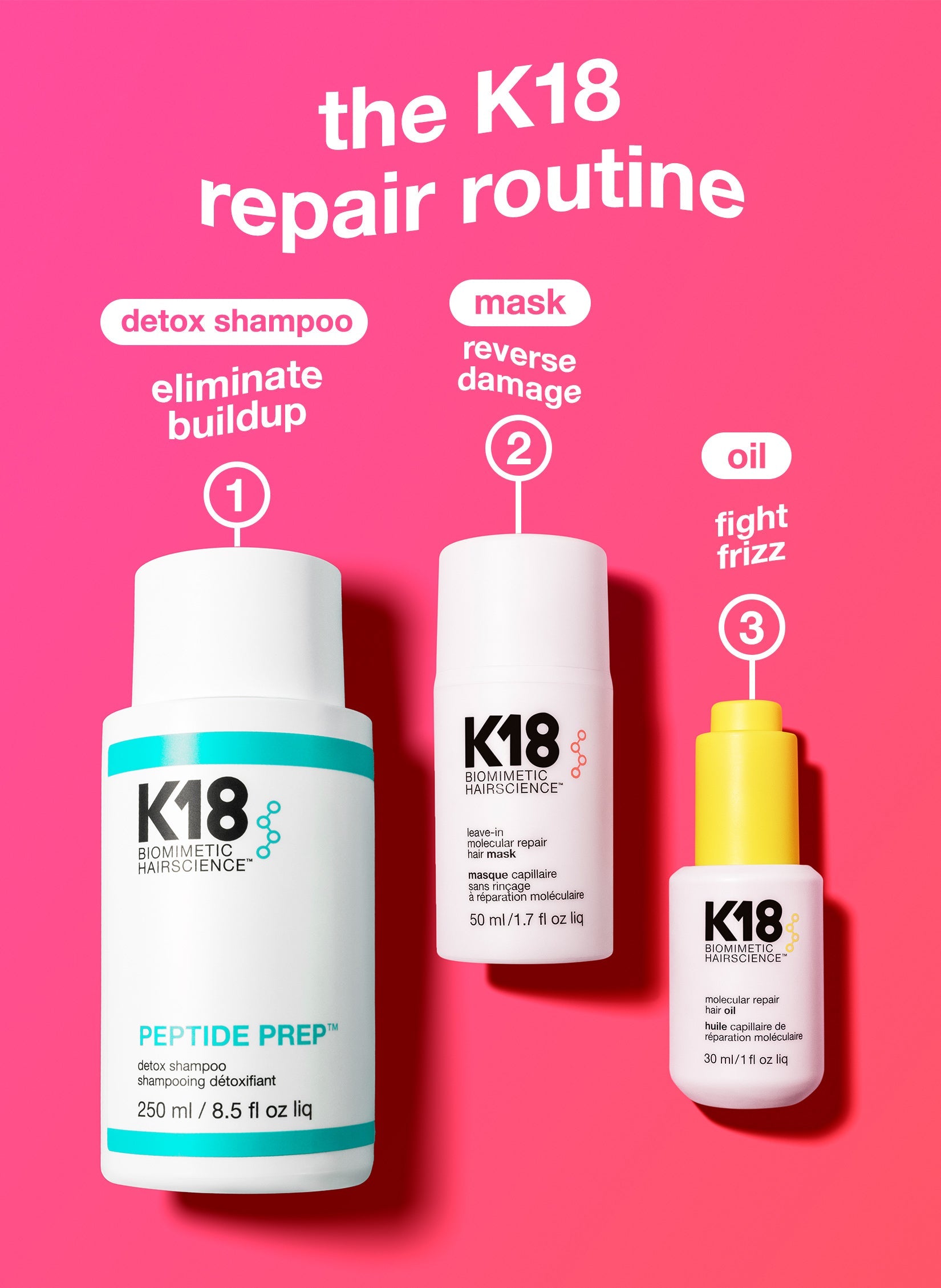 Full-Size Leave-In Molecular Repair Hair Mask 50mL | K18Hair UK